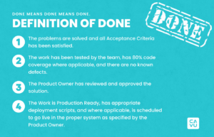 Done Means Done Means Done. Your Definition of Done - CAVU | Modern ...