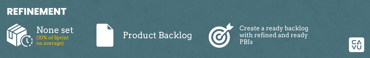 Scrum Overview - The 3-5-3-5 of Good, Values-centric Scrum - CAVU ...