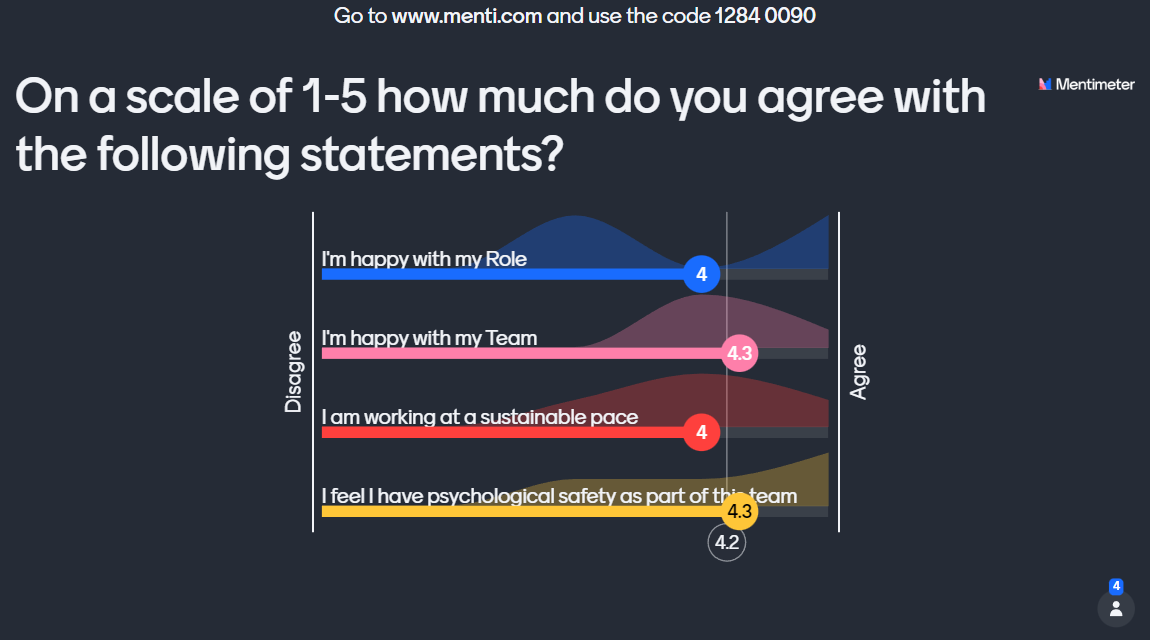 Happiness Matters: The Happiness Metric - CAVU | Modern Digital ...