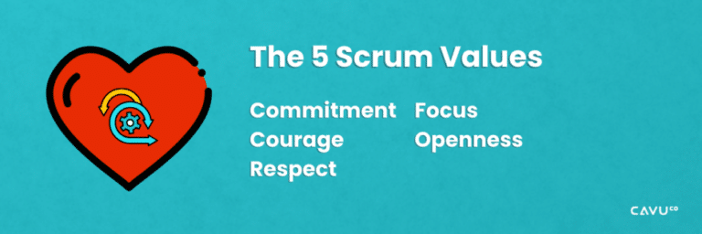 A Deep Dive on the 5 Scrum Values - CAVU | Modern Digital ...