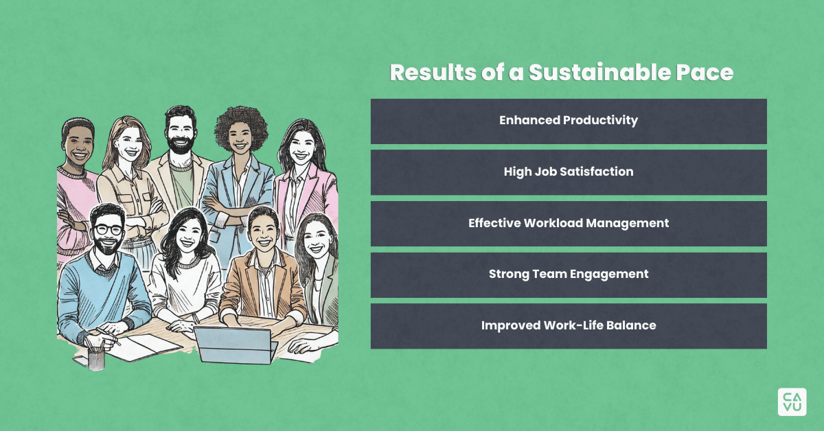 Agile Processes Promote Sustainable Development Cavu Modern Digital Transformation Training